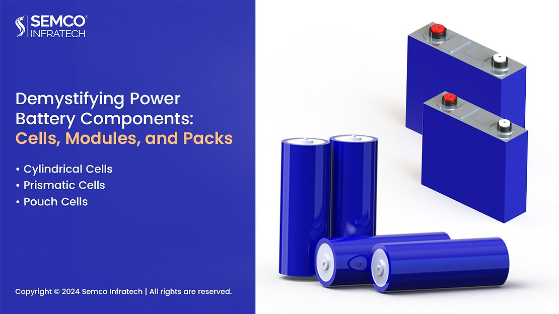 Demystifying Power Battery Components: Cells, Modules, and Packs ...